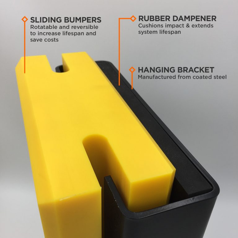 Buffalo Dynamic Defender – Docking Solutions