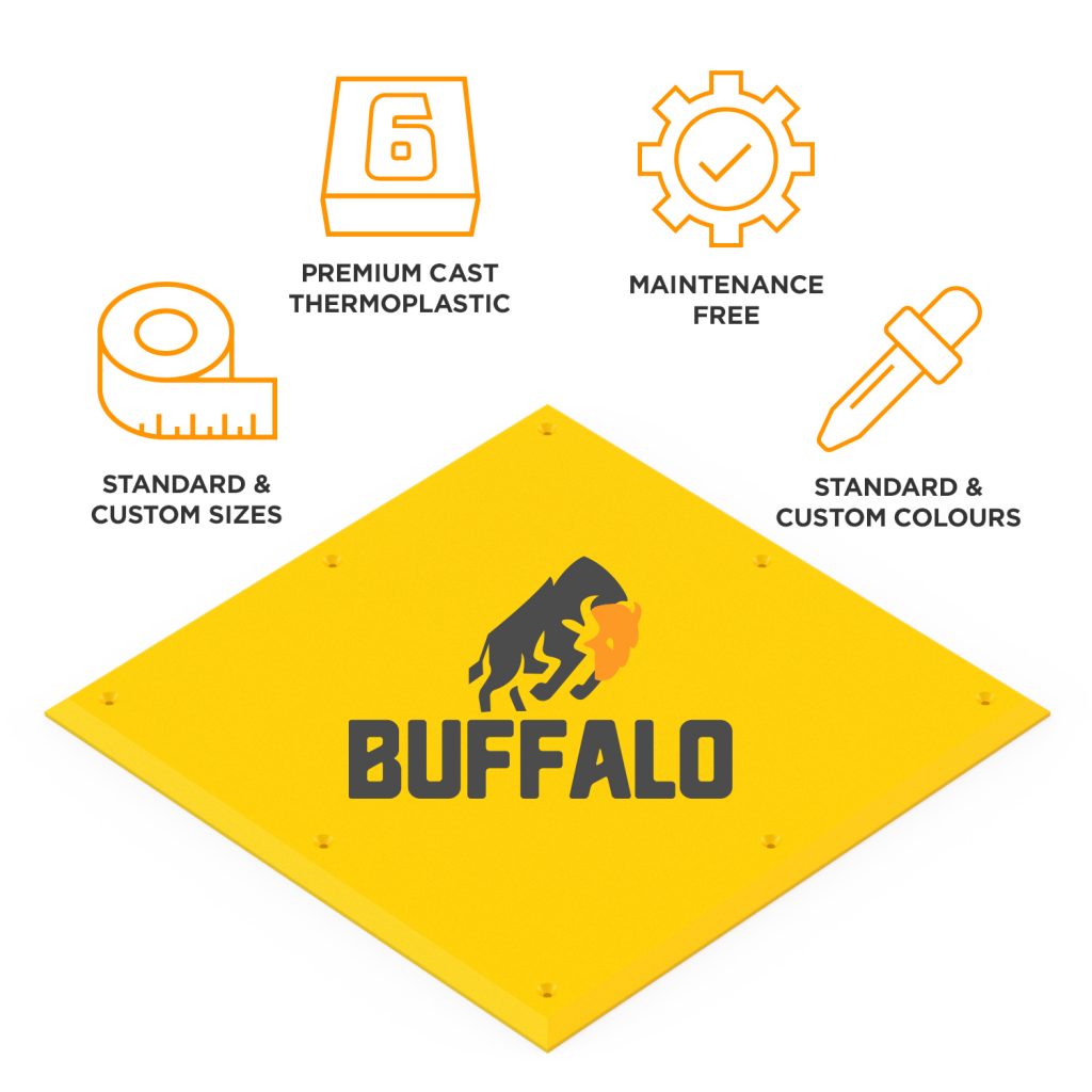 Buffalo Ground Guard – Docking Solutions