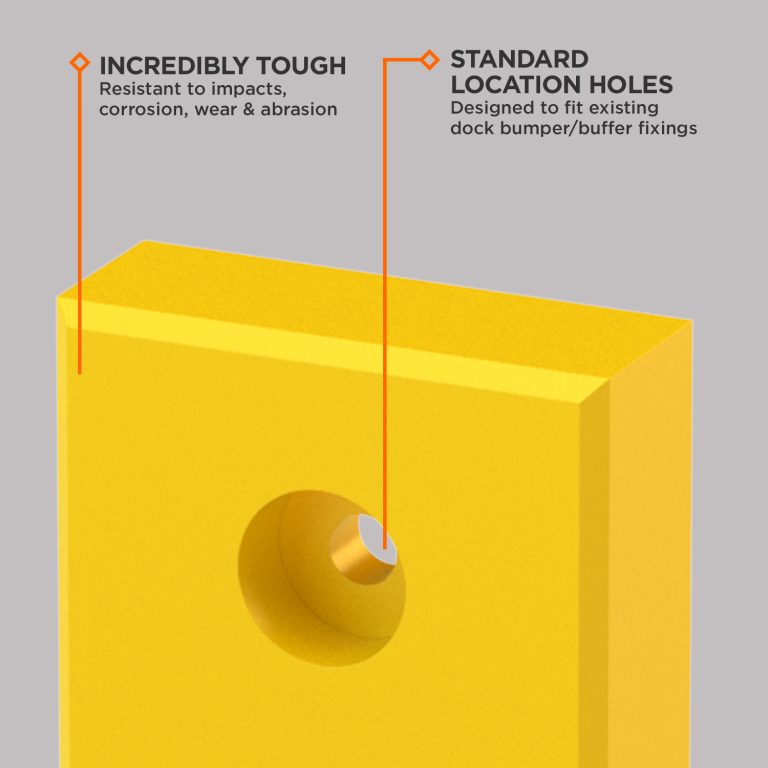 Buffalo Static Defender – Docking Solutions